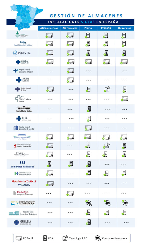 Presentación de PowerPoint - BICNET S.L.
